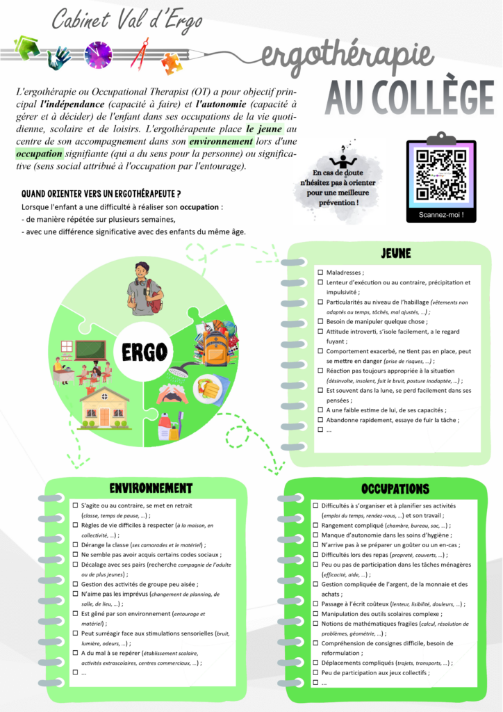 Infographies – Val d'Ergo